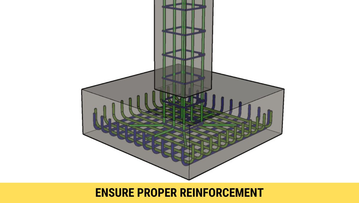Types of Foundations in Building Construction - Civil Tutor