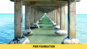 Types of Foundations in Building Construction - Civil Tutor