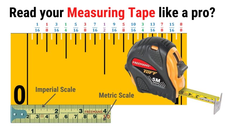 Master the Art of Measuring: How to Read a Measuring Tape Like a Pro ...